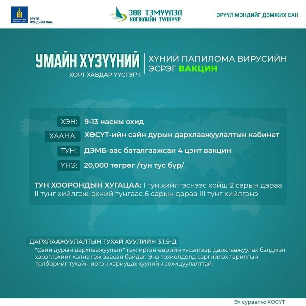 УМАЙН ХҮЗҮҮНИЙ ХОРТ ХАВДАР ҮҮСГЭДЭГ ХҮНИЙ ПАПИЛОМА ВИРУС Hpv ИЙН
